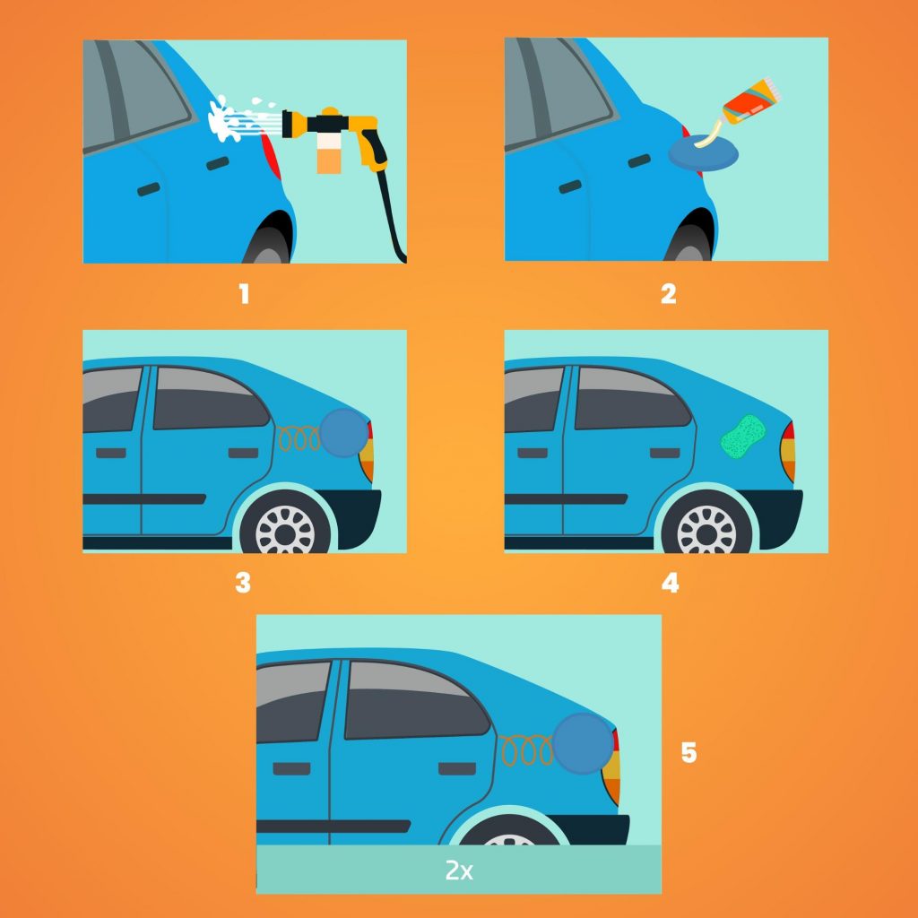 How To Fix The Scratches On Your Car - Scratch Repair Guide